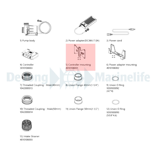 VarioS 10 Controller mounting – Heevis